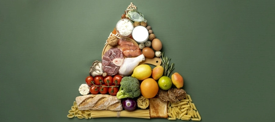 Para que serve a pirâmide alimentar? Versão brasileira e atualizada ...